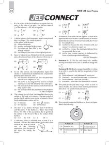 JEE Main Physics Book - MTG Learning Media
