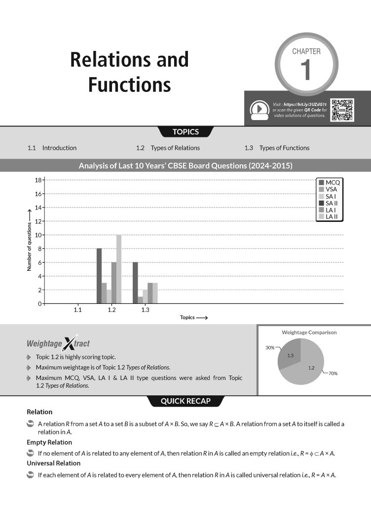 CBSE 10 Years Chapterwise Topicwise Solved Papers Class 12 Mathematics ...