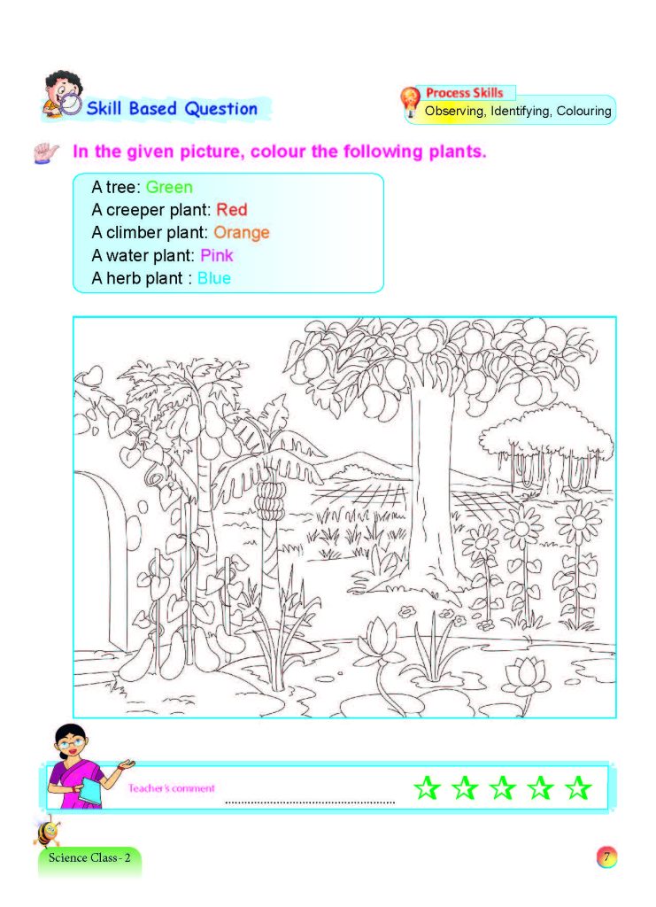 Class 2 Science Practice-cum-Workbook with NEP Guidelines - MTG ...