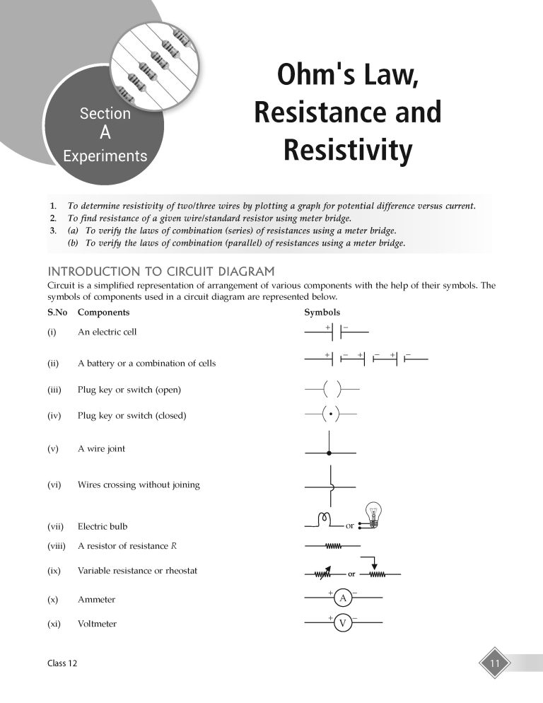 Lab Manual Class 12 Physics Book | Based on CBSE Syllabus | Lab ...