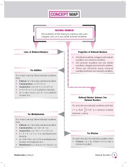 Foundation Course Class 8 Mathematics Book (Edition 2025) For IIT JEE ...