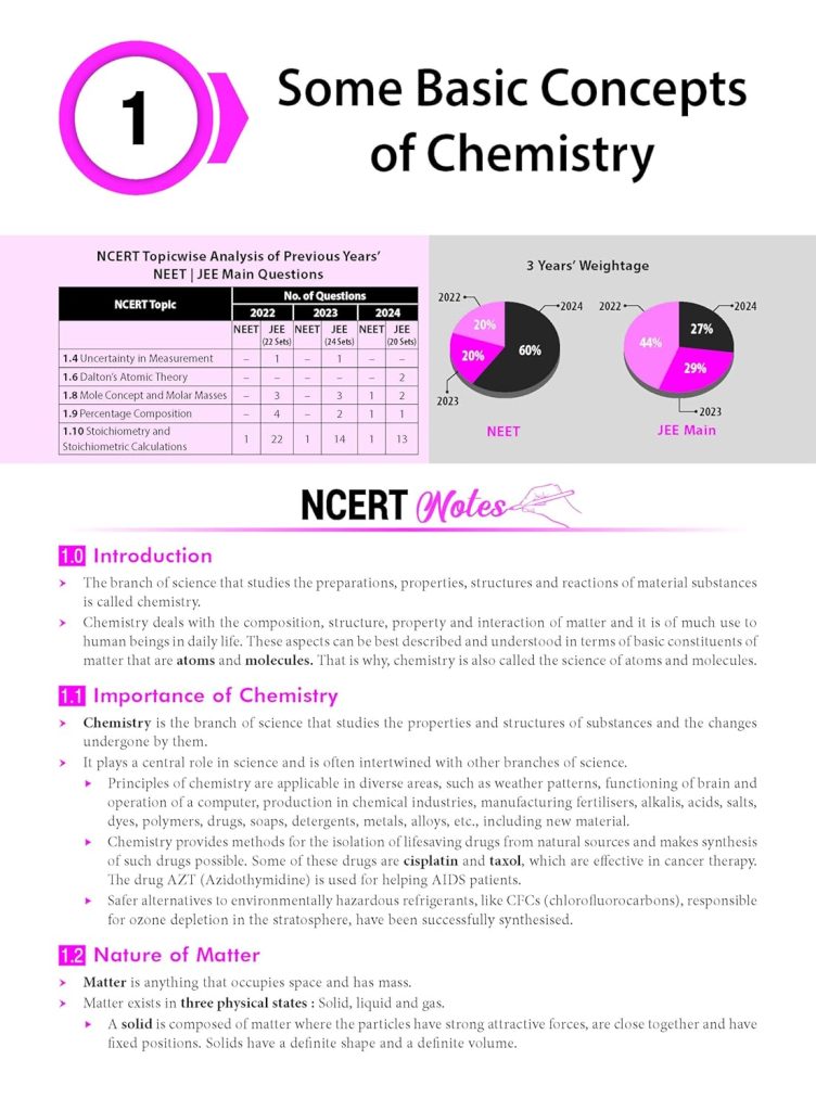 Objective NCERT at your FINGERTIPS Chemistry - NEET-JEE Books (Based on ...