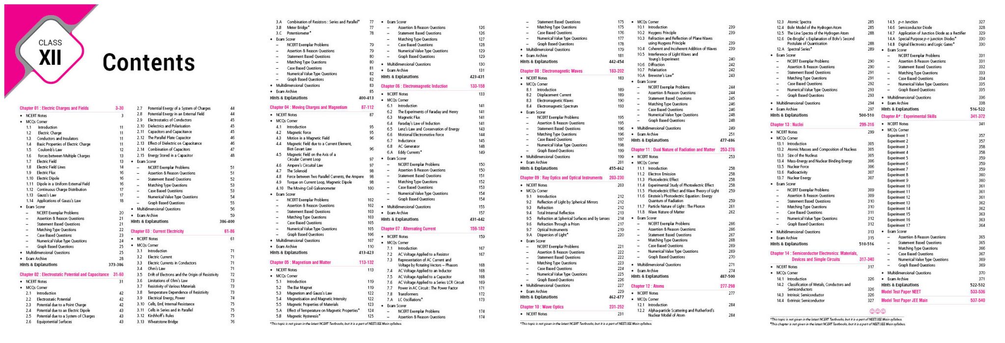 Objective NCERT at your FINGERTIPS and NEET 38 Years PYQ Physics ...