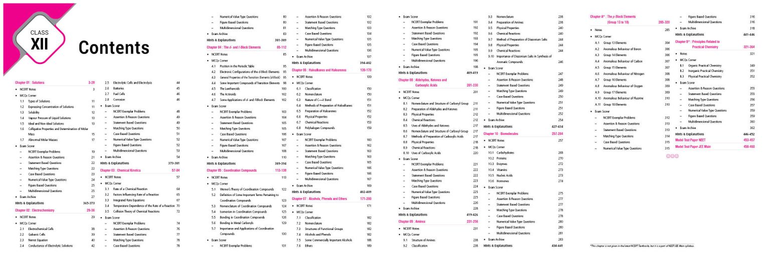 Objective NCERT at your FINGERTIPS and NEET 38 Years PYQ Physics ...