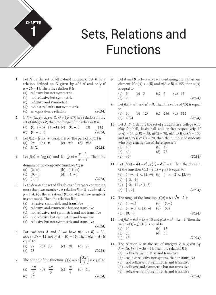 11 Years KEAM (2025-2015) Chapterwise Previous Year Solved Question ...