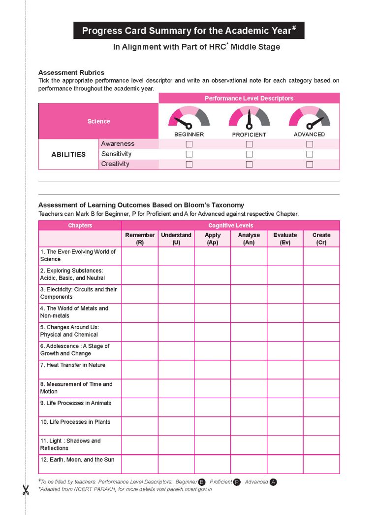 NCERT Buddy Science Workbook (Curiosity) For Class 7 - MTG Learning Media
