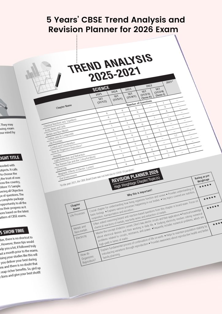 CBSE ScoreMore 15 Sample Papers CBSE Boards -Class 10 Mathematics ...
