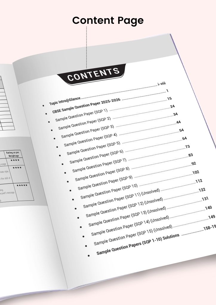 MTG CBSE Sample Paper Class 10 English Book For 2026
