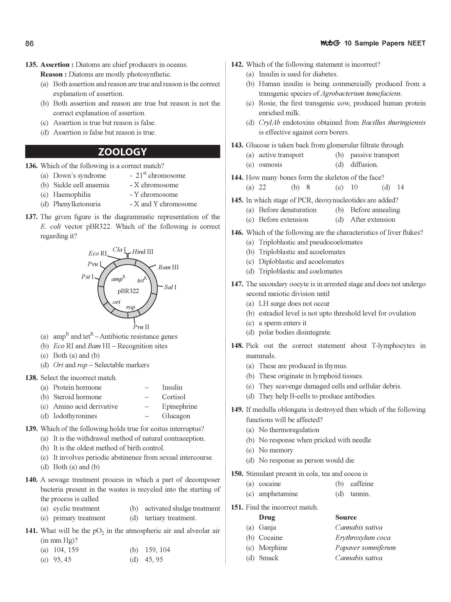 Latest NEET 10 Sample Papers - NEET Question Papers