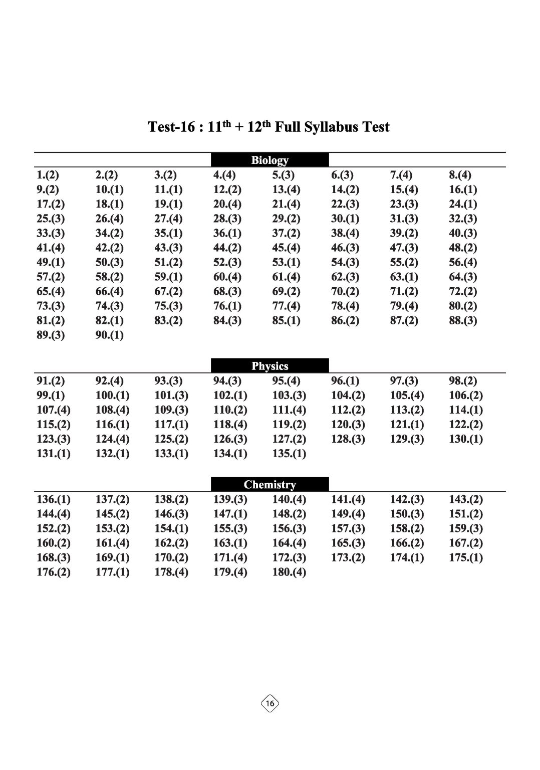 NTA NEET Home Test Series For 2026 Exam By NV Sir - MTG Learning Media
