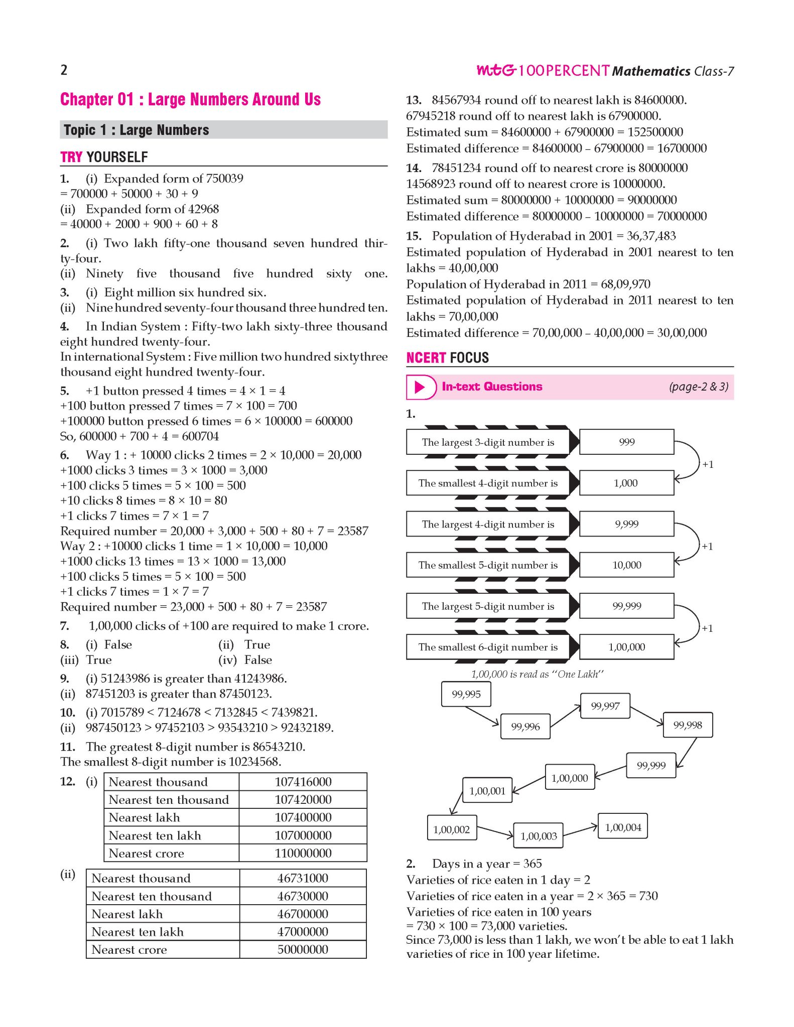 100 Percent NCERT and CBSE Mathematics Class 7 For 2026-27 Exam - MTG ...