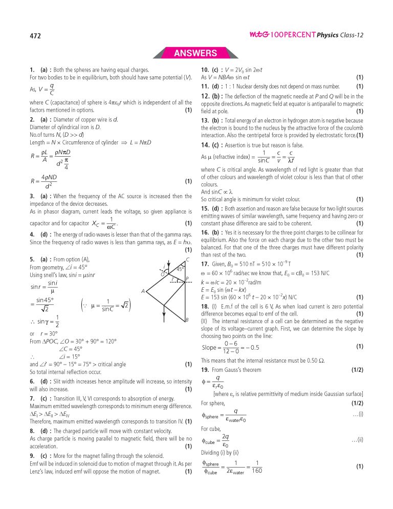 100 Percent NCERT and CBSE Physics Class 12 For 2026-27 Exam - MTG ...