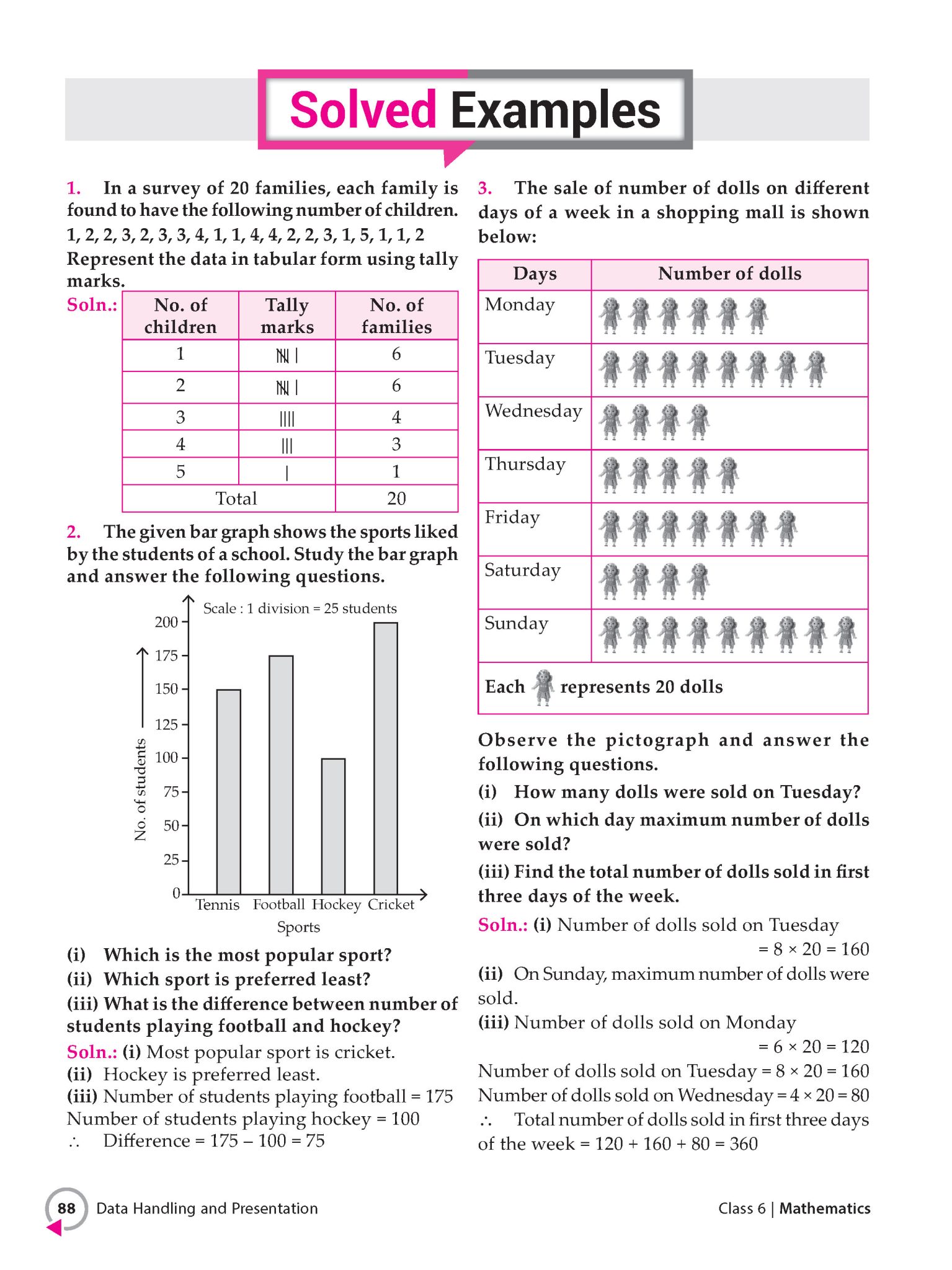 Foundation Course Class 6 Mathematics For NEET, IIT-JEE, CUET and ...