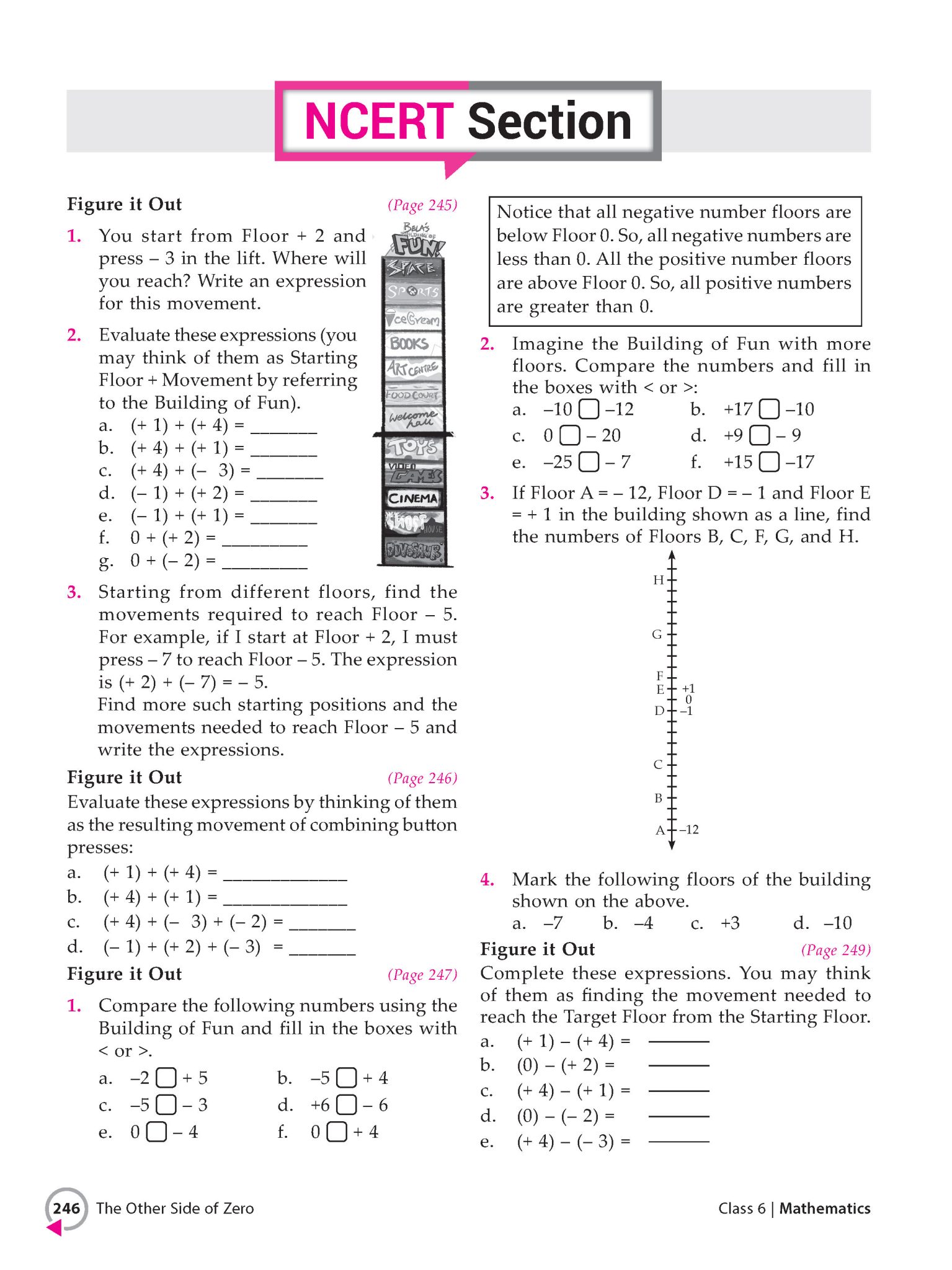 Foundation Course Class 6 Mathematics For NEET, IIT-JEE, CUET and ...