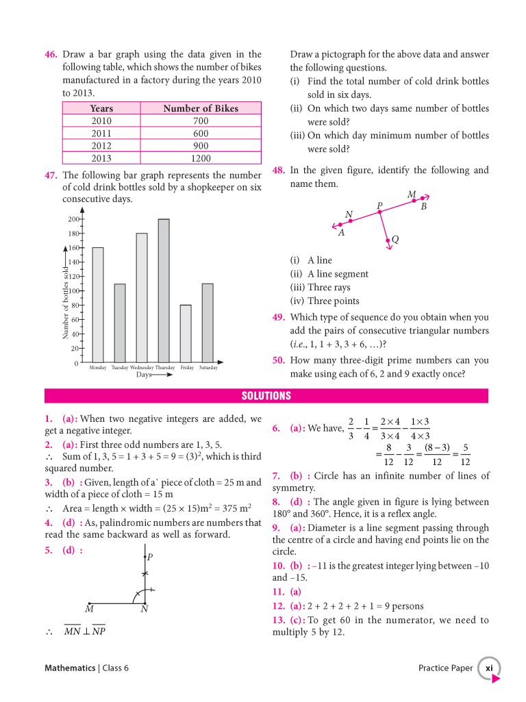 Foundation Course Class 6 Mathematics For NEET, IIT-JEE, CUET and ...